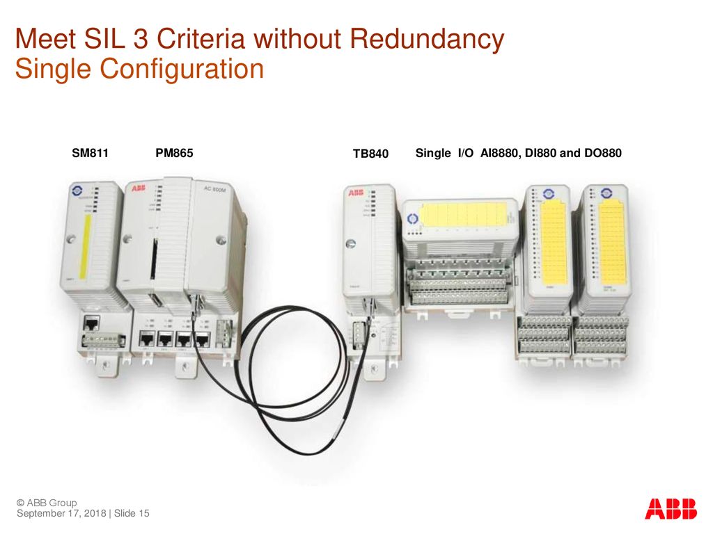 ABB series PM851A，PM856A，PM857，PM858，PM860A，PM862，PM863，PM864A，PM865 ...